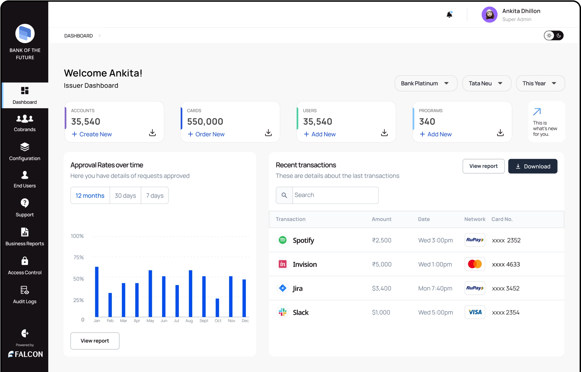 Falcon - Banking Infrastructure, Simplified